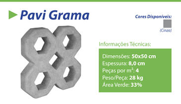 Pisograma, Pisos Intertravados, Pisos Intertavados Drenantes, Guias de ...
